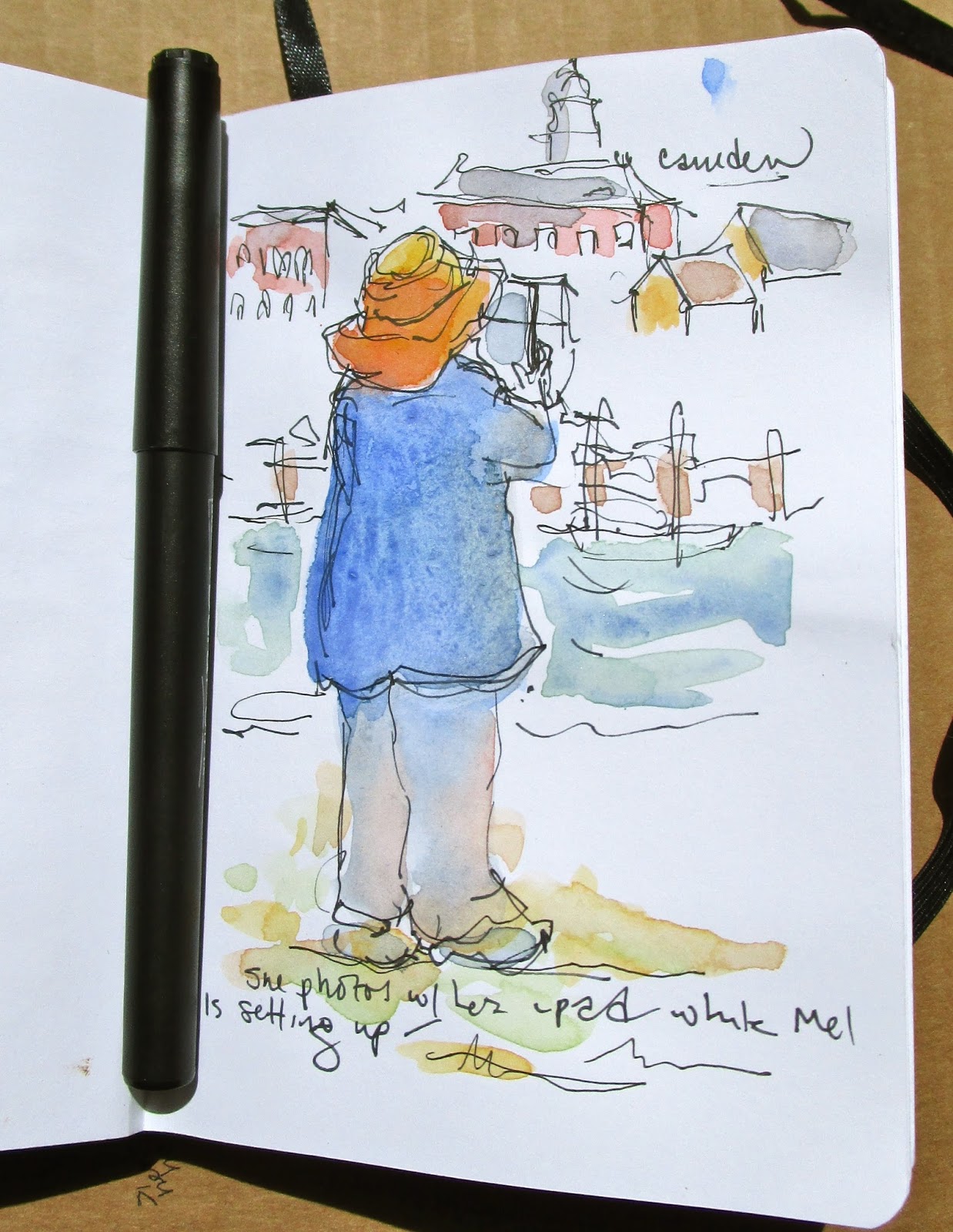 Sketchbook Wandering : My Art Learning Sketch Journal