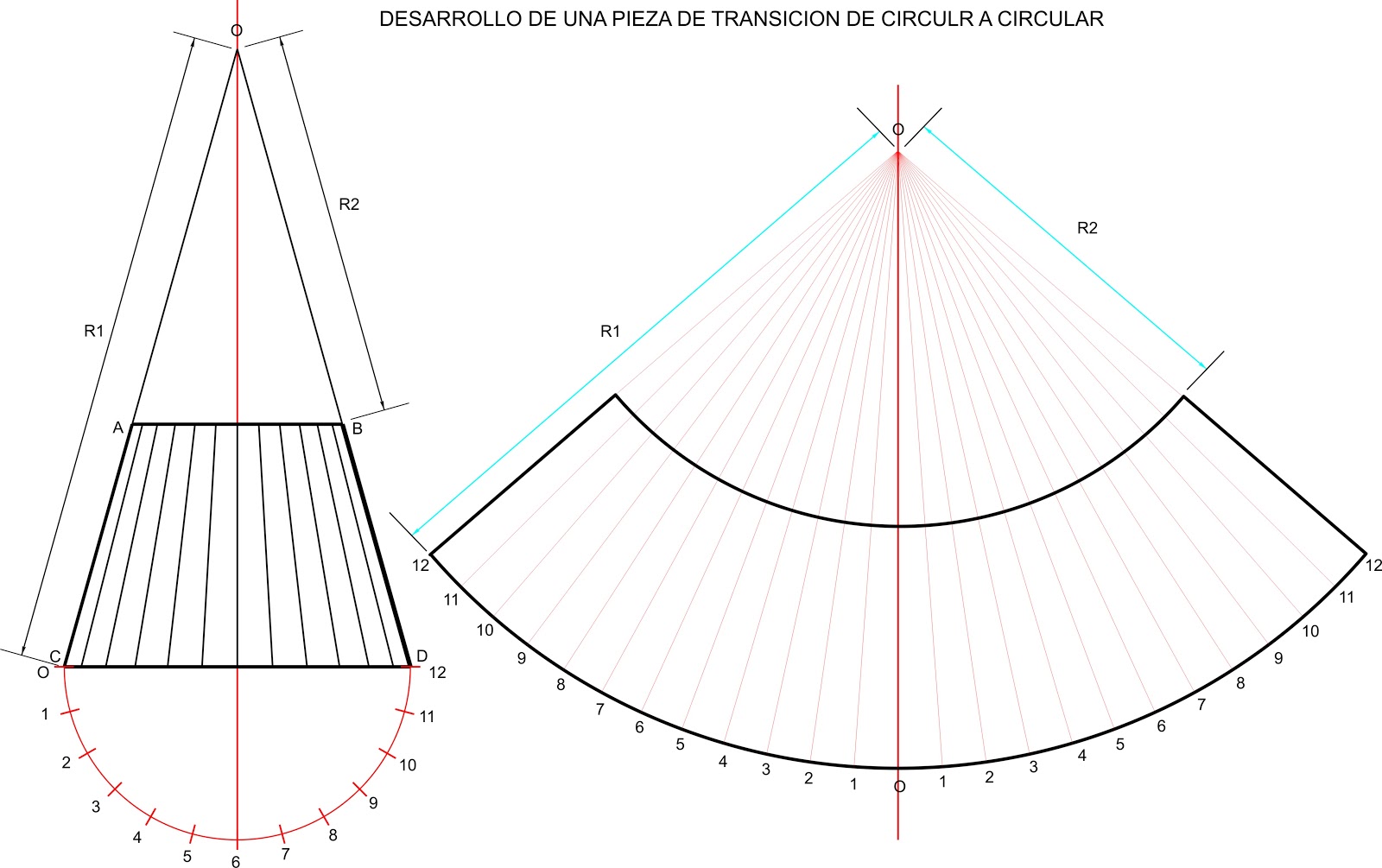 Ciclo Formativo Grado Medio Soldadura y Calderería - I.E.S. Las Salinas ...