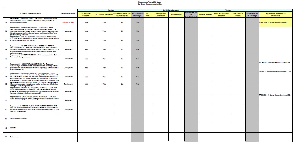 My Blog to Quality Management: Mengenal Requirement Traceability Matrix