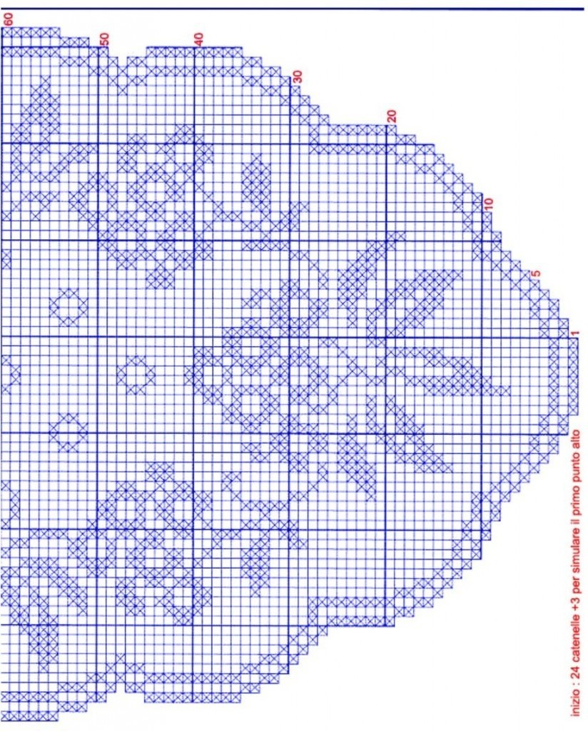 schemi di centri a filet uncinetto da stampare ~ Crochet Filet