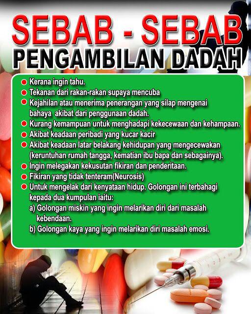 Pendidikan Pencegahan Dadah (PPDa) SK Seksyen 18, Shah Alam: Aktiviti ...