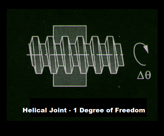 Mechanical Engineering - Fundamentals : Types of Joints - Pictorial ...
