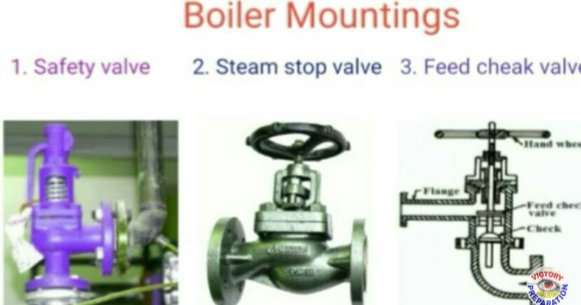 Boiler Mountings and Accessories