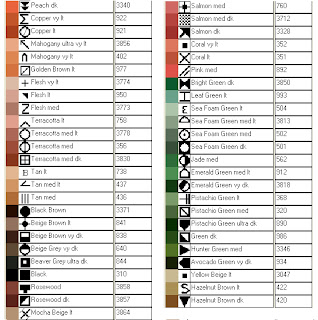 ricamando-online: 3° bonsai