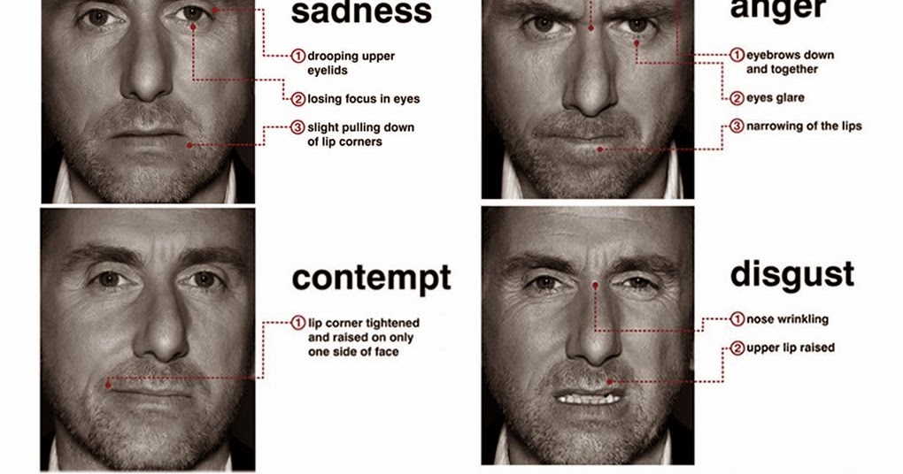 KOKO BASKORO,Spsi: Body Language vs Micro-Expressions