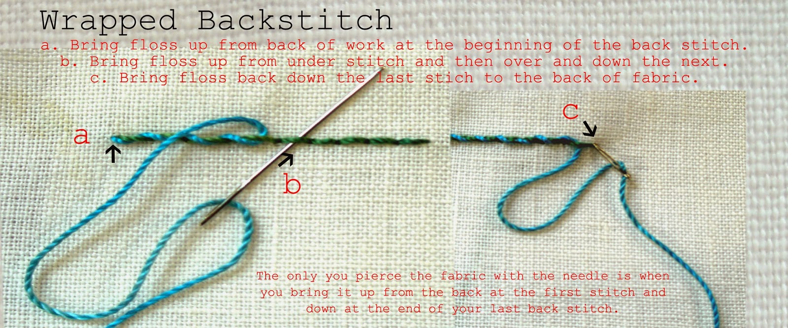 fiberluscious: Stitch Tutorials