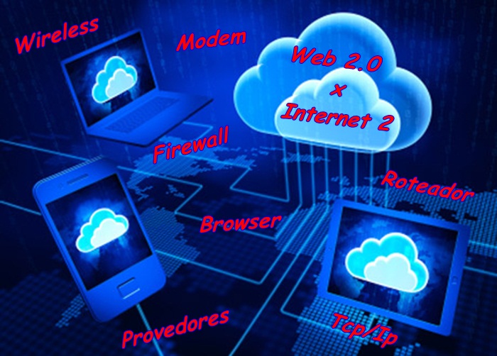 3DTecnologia da Informação : Web 2.0 x Internet 2.0