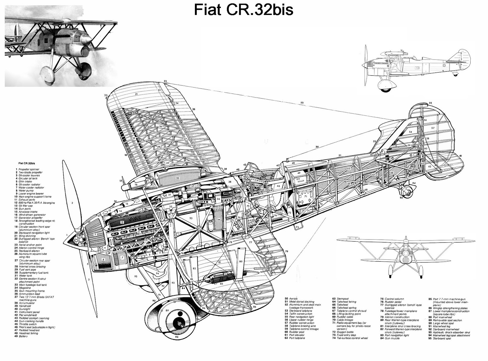 AVIÕES MILITARES: Fiat CR.32 Chirri