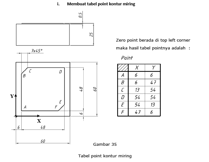 Pelajaran CNC SMK Kelas XI: CNC Milling