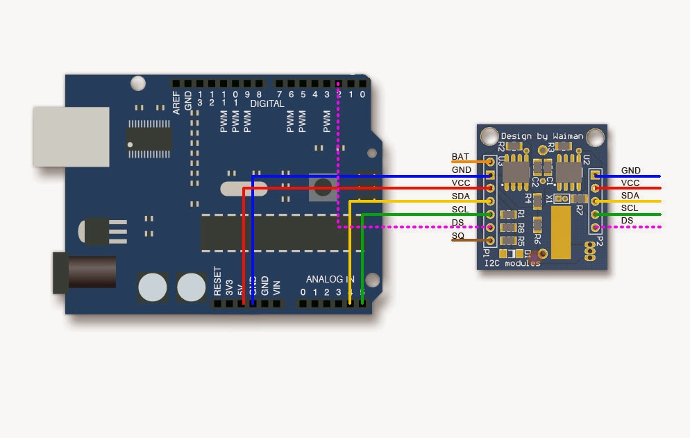Setting Clock Rtc Arduino Dengan Serial Monitor