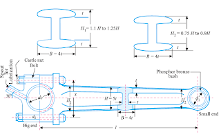 IE Assignment: INDUSTRIAL ENGINEERING ASSIGNMENT
