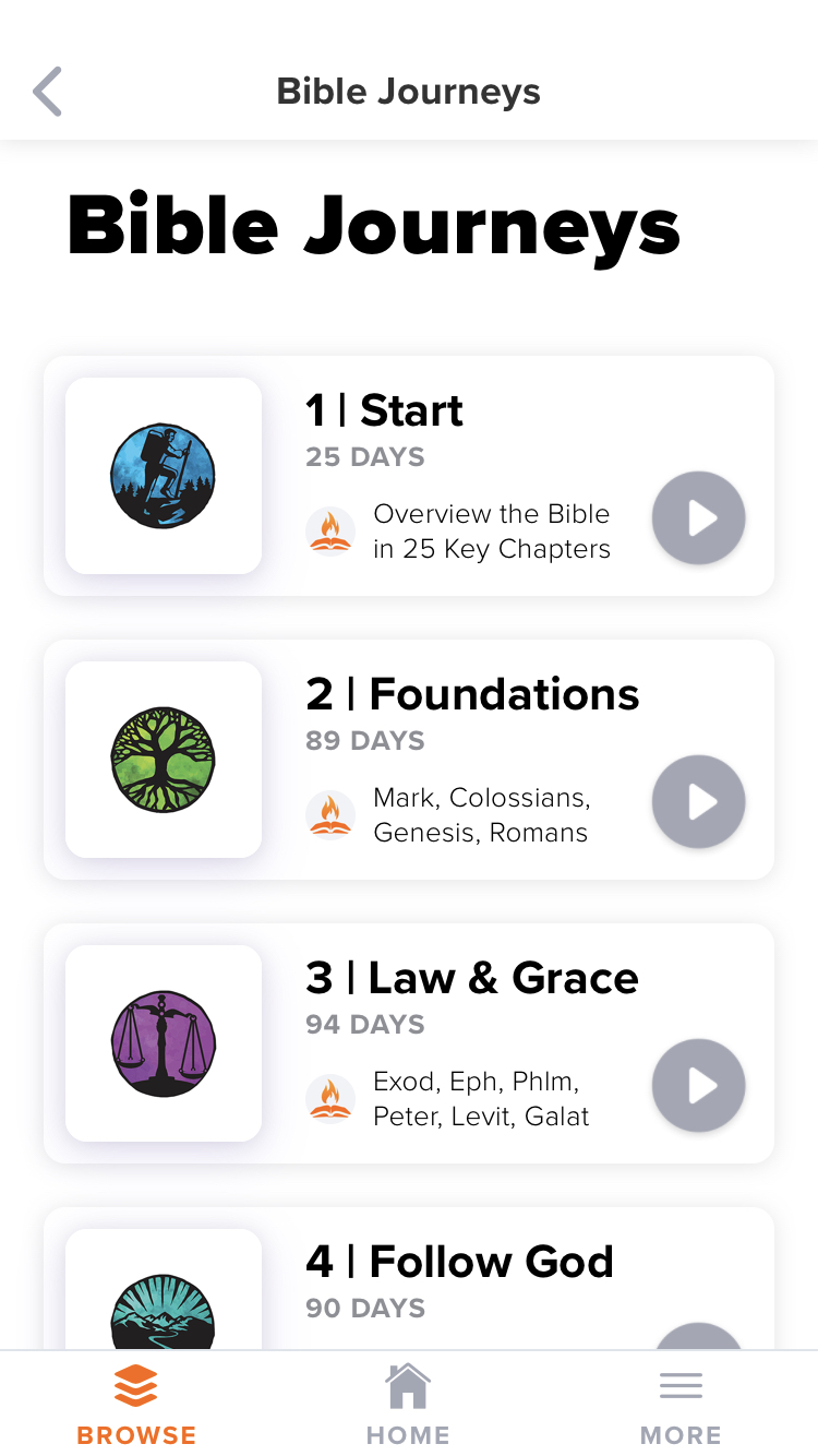 TTW 3.0! Issues & FAQ Here! | Through the Word
