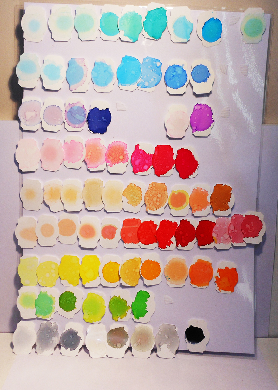 Colour and Sparkle: Alcohol Inks and Lots to Share Part 1