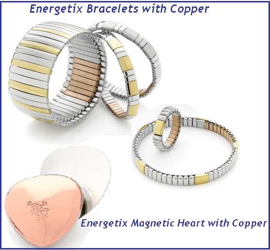 Time For Wellness : Effects on Copper on The Human Body