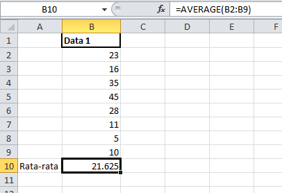 Contoh Dan Penerapan Rumus Excel Rata-Rata