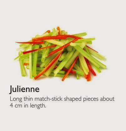 Chef Fatima: Cuts Of Vegetable