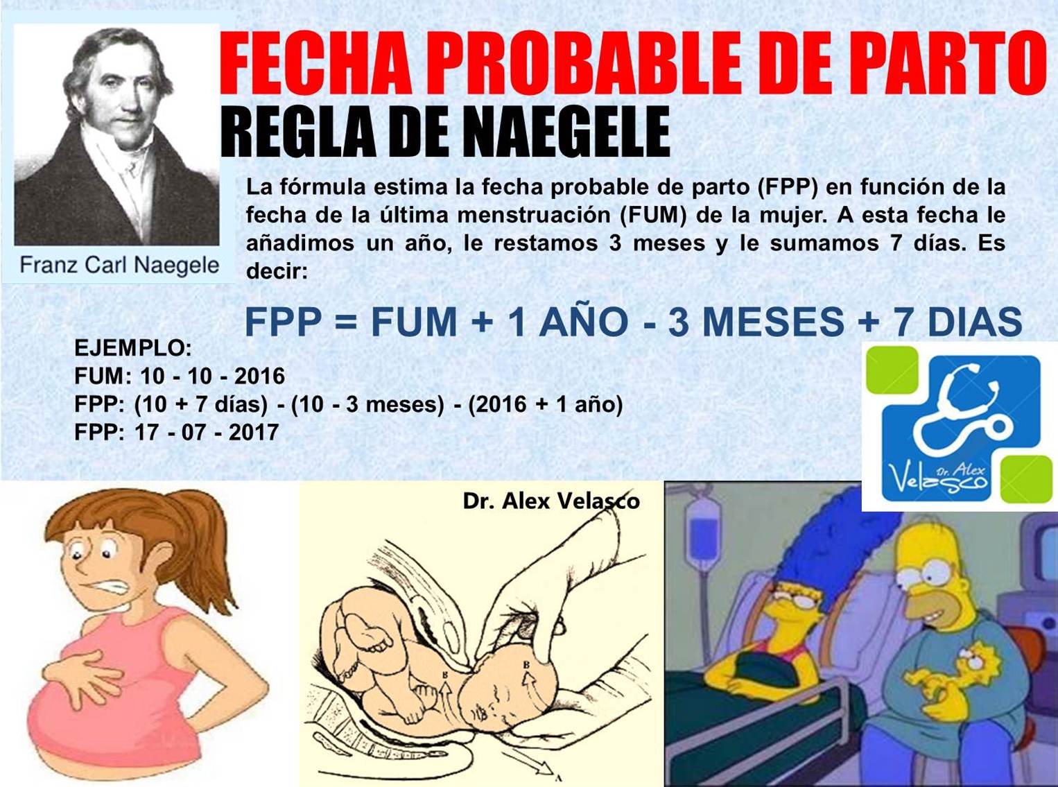 CÁLCULOS OBSTETRICOS ~ Dr. Alex Velasco