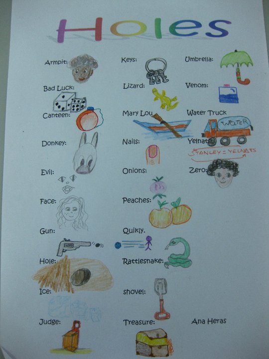 Elizabeth´s English Corner SEK: Literacy Project- ´Holes´ , by Louis Sachar
