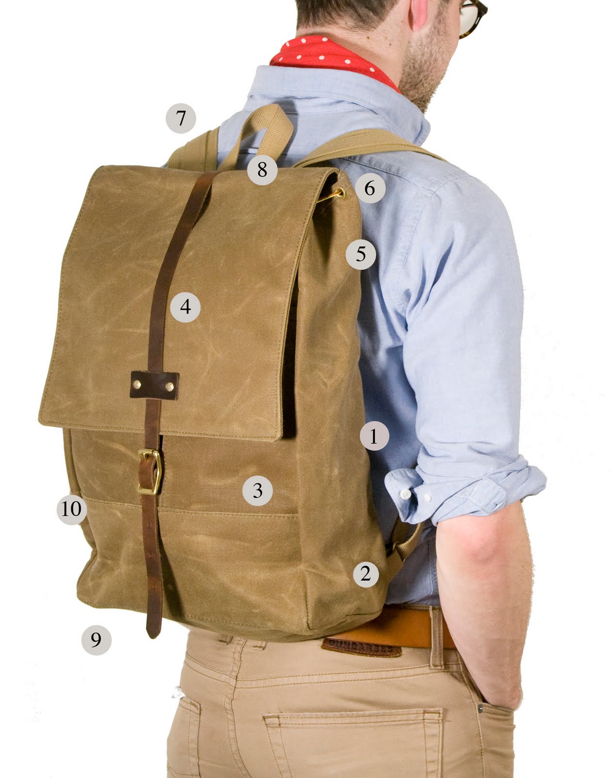 After the Denim: Archival Clothing Rucksack