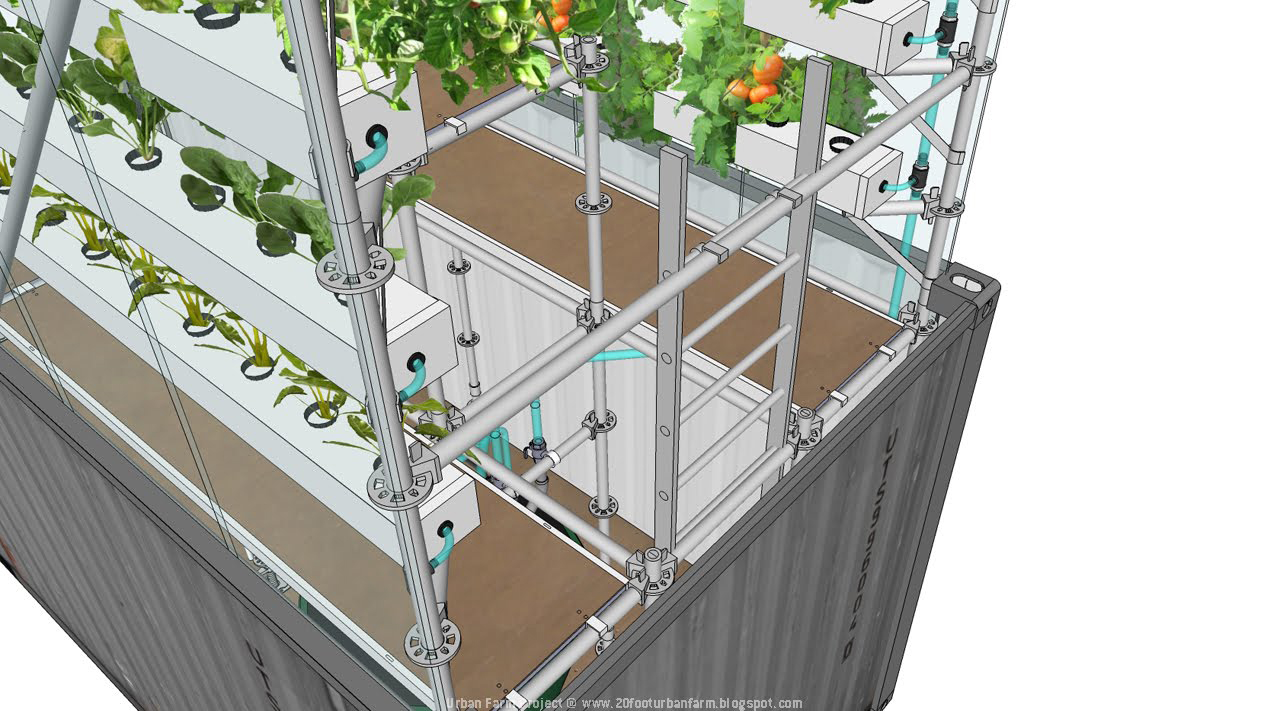 URBAN FARM UNITS: PROJECT STORY