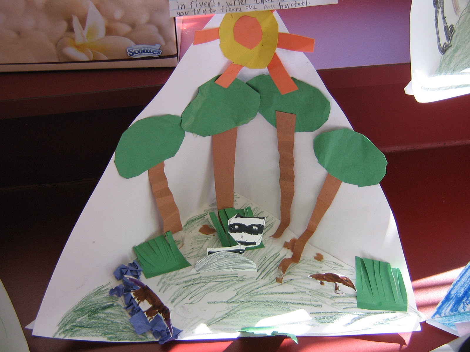 Mrs. Bass' 3rd Grade Blog: Habitats and Ecosystems