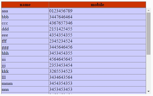 ASP.NET,C#.NET,VB.NET,JQuery,JavaScript,Gridview,SQL Server,Ajax,SSRS ...