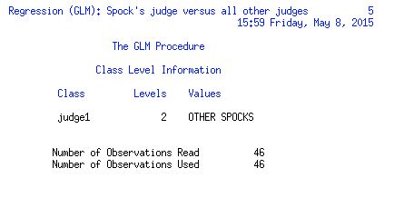 Stat n Math : Case Study: The Spock Conspiracy Trial, in SAS (by using ...