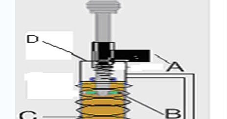 Design & Fabrication of Regenerative Shock Absorber - FREE FINAL YEAR ...
