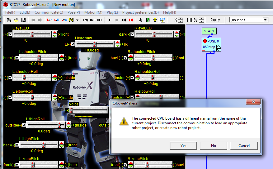 Humanoid & Human Interactive Robot Workshop