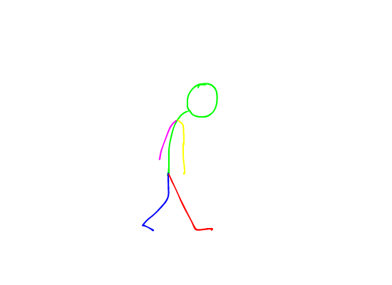 Sad Jarred walk cycle and pose to pose def.