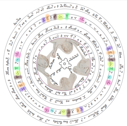 Unlocking the Voynich Manuscript: Old Permic Script and the People of ...
