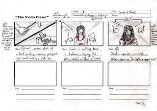 Cara Membuat Storyboard Dengan Mudah: PENGERTIAN,FUNGSI DAN CONTOH ...