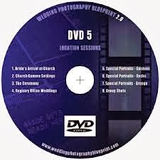 Capacidad de Almacenamiento de un DVD: Capacidades de Almacenamiento de ...