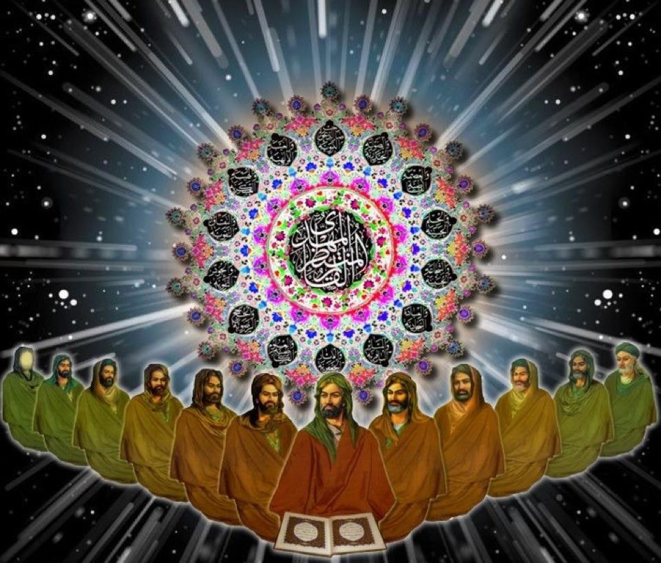 Kenalilah! Keutamaan Sayidina Ali as dari Lisan Nabi Muhammad Saw: NAMA ...