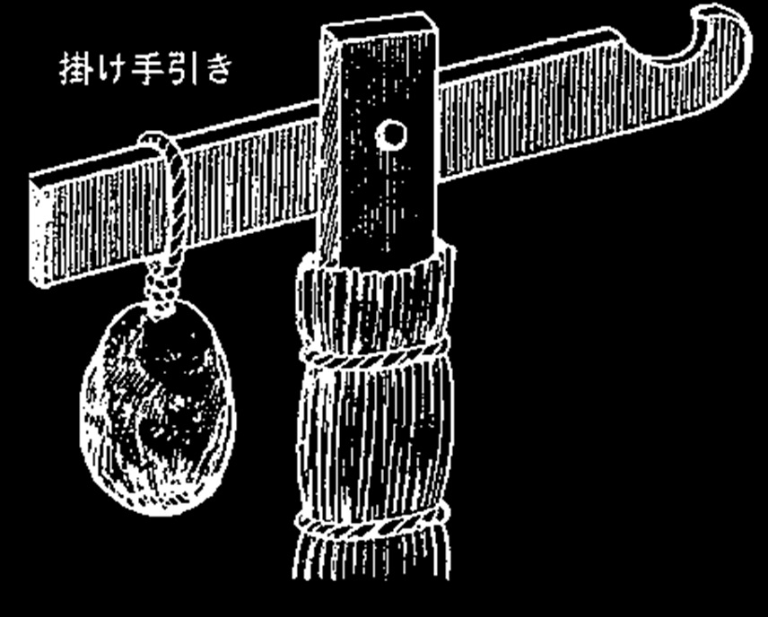 Budo no Kukyo – 武道の空虚: Physical Development in Budo