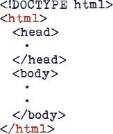 Tag HTML dan Fungsinya - Tutorial & Informasi