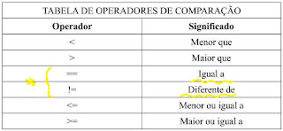 Mapas mentais para concursos de TI: December 2012