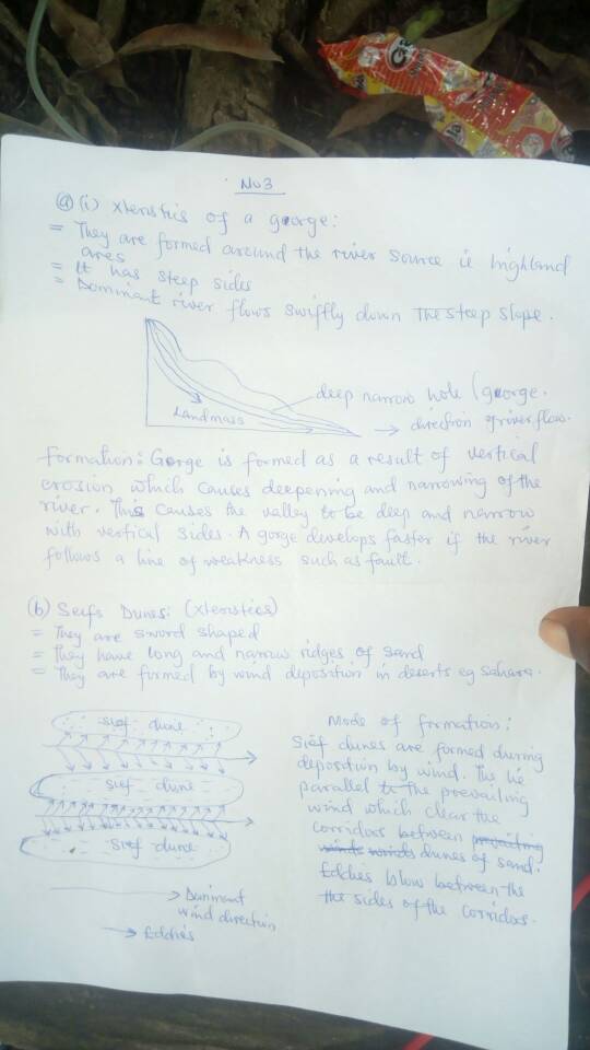 Wassce (Waec) 2018 Geography Questions And Answers | EXAM RUNZ NIGERIA