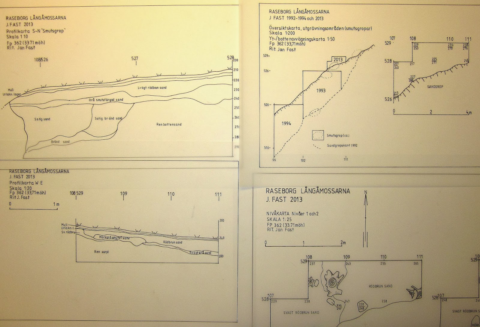 Jan Fast Archaeology : Drawing excavation maps