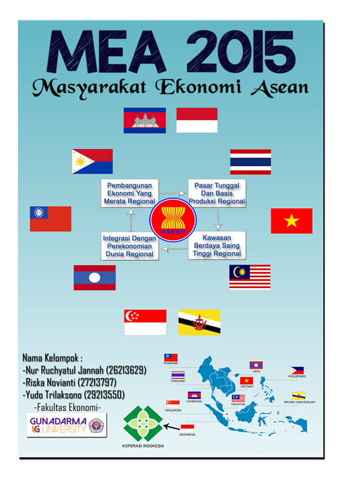 Yudo Trilaksono: KOPERASI UNTUK MEA (MASYARAKAT EKONOMI ASEAN) 2015