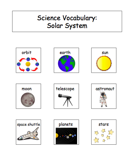 Solar System Vocabulary List
