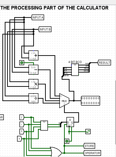COMPUTER CRAFT STUDIES: CREATING CALCULATOR USING LOGISIM (PART 3) COMPUTER CRAFT STUDIES: CREATING CALCULATOR USING LOGISIM (PART 3)