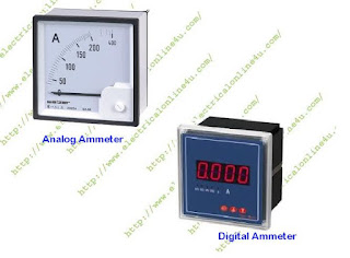 What is Ammeter and Its Uses in Electric Circuit