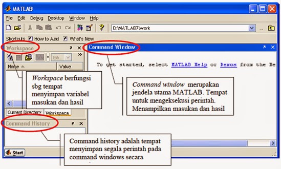 Pengertian Matlab ~ Loker dan Kuliah