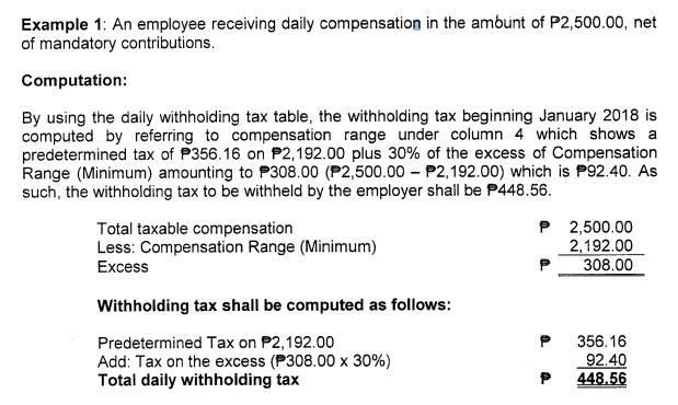 PHILIPPINE TAX TALK THIS DAY AND BEYOND: 2018