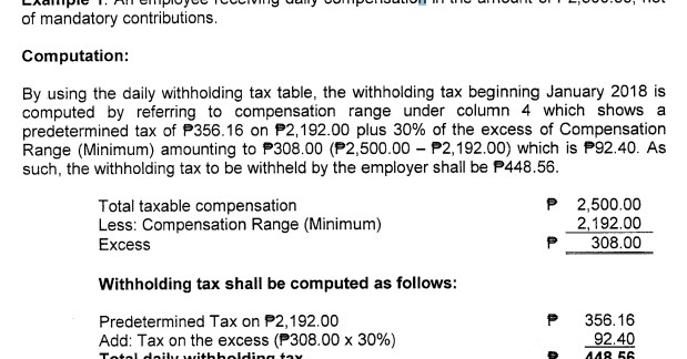 PHILIPPINE TAX TALK THIS DAY AND BEYOND: Procedures On The Use Of ...
