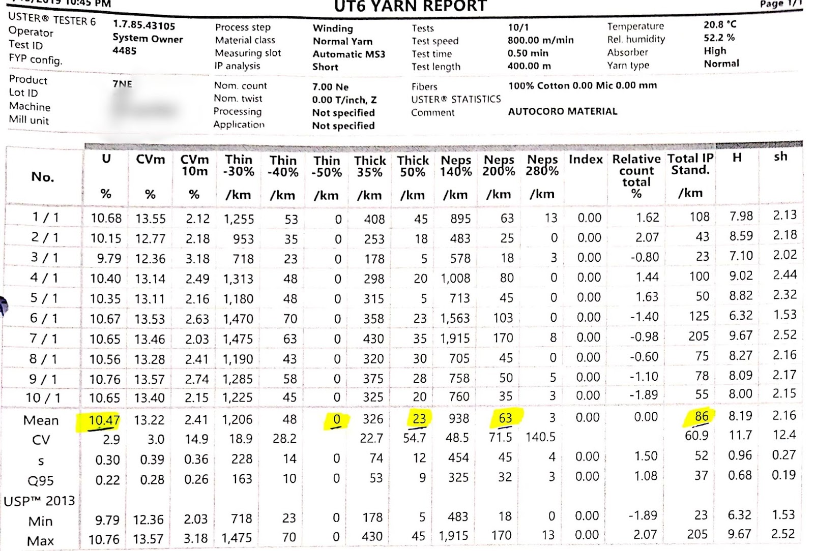 IPI AND CSP REPORT OF 7s OE and 40s CW - Spinning