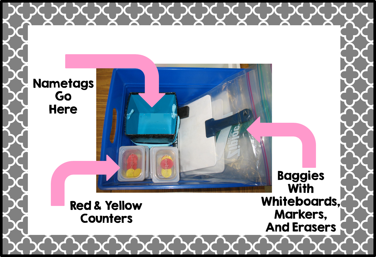 Teaching Is Sweet: My Classroom Tables