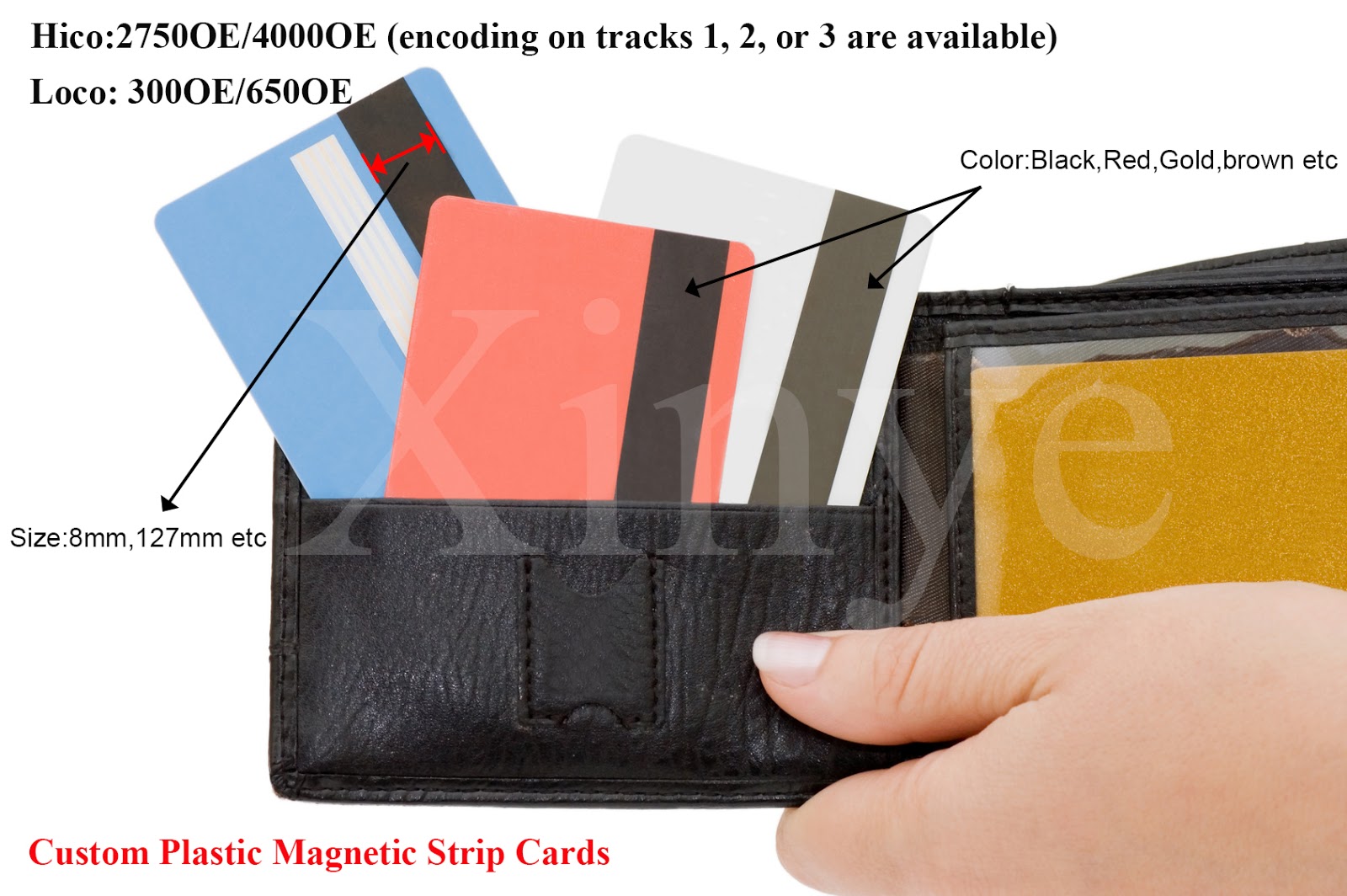 HiCo and LoCo Cards - What Does it Mean and What's the Difference?