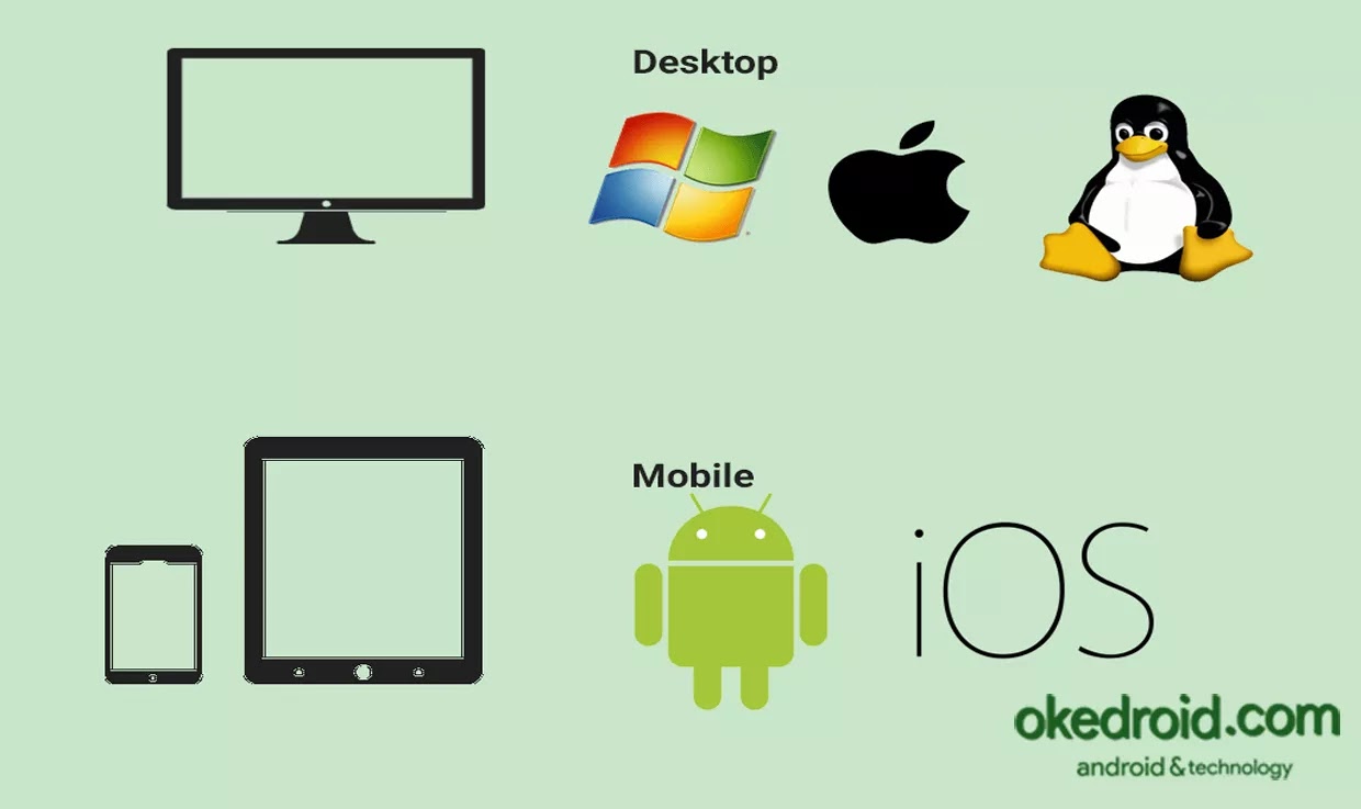 okedroid - wood scribd indo